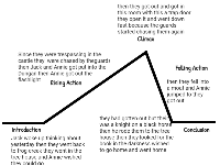 MTH Knight at Dawn Plot Mnt Group 3 - Wixie