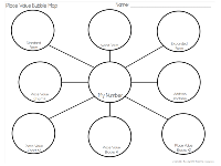 Bubble Day - Place Value Mat - Wixie