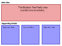 Main Idea Wixie