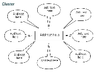 Cluster Copy Wixie