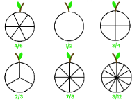 Apple Fraction Fill - Wixie