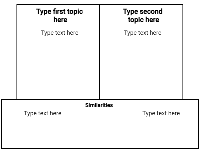 Top Hat Organizer - Wixie