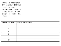 Week 2- Data analysis - Wixie