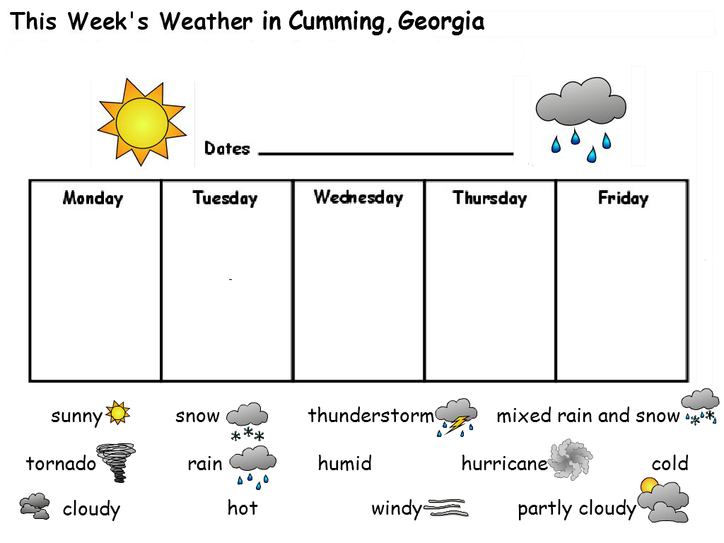 Lewis and Clark Weather Comparison- A Look at the weather now and then ...