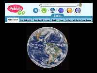 Pebblego Earth Wixie