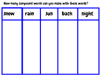 2B Making Compound Words - Copy 2 - Wixie