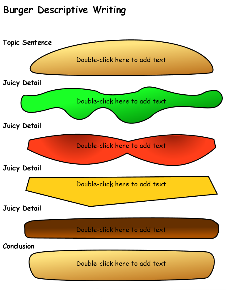 Burger Descriptive Writing - Wixie