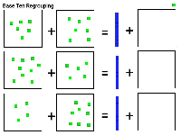 Base Ten Regrouping - Wixie