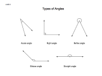 4.MD.5 Types of Angles - Wixie